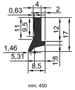 Way Wipers for Slideways and Way Covers - Machine Way Wipers for Way Covers